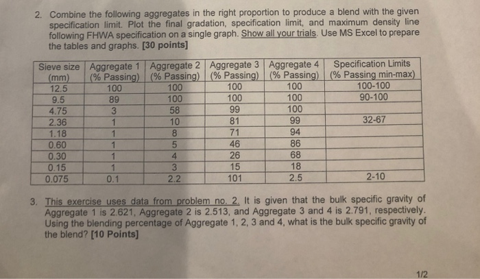 Solved 2. Combine the following aggregates in the right | Chegg.com