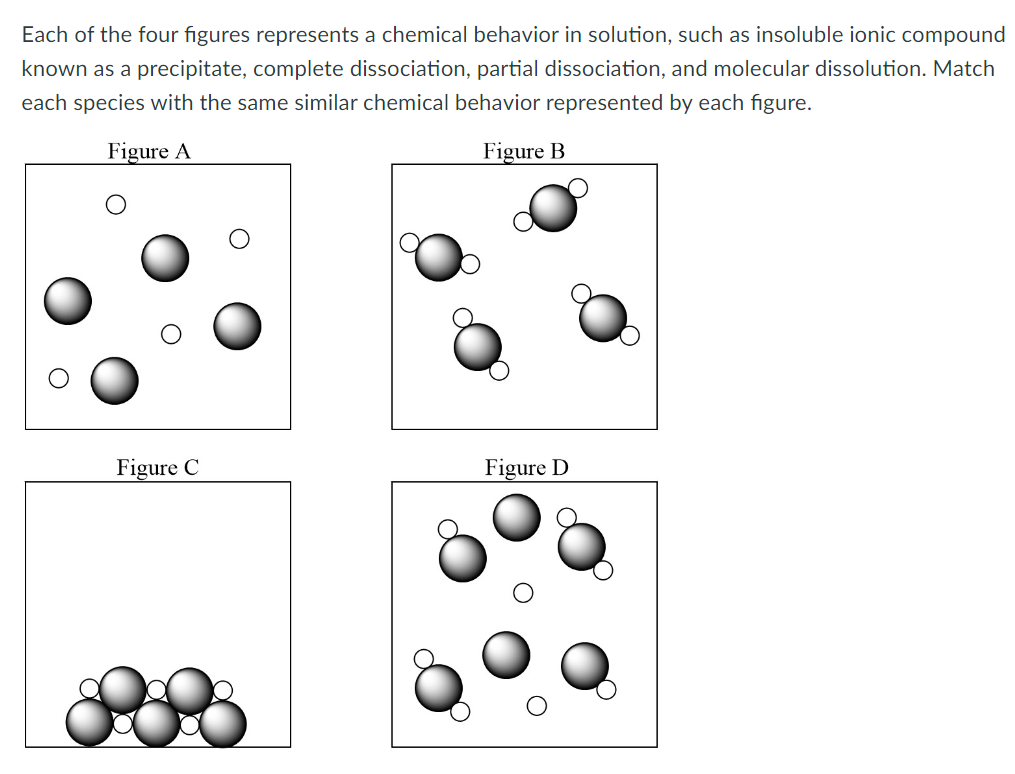 Solved Each of the four figures represents a chemical | Chegg.com