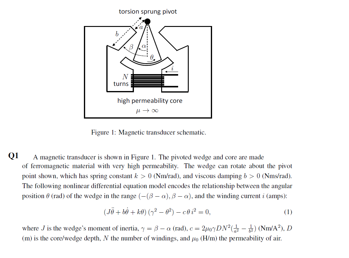 torsion sprung pivot b N turns high permeability core | Chegg.com