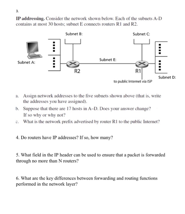 Solved 1. IP addressing. a. Write the IP address | Chegg.com