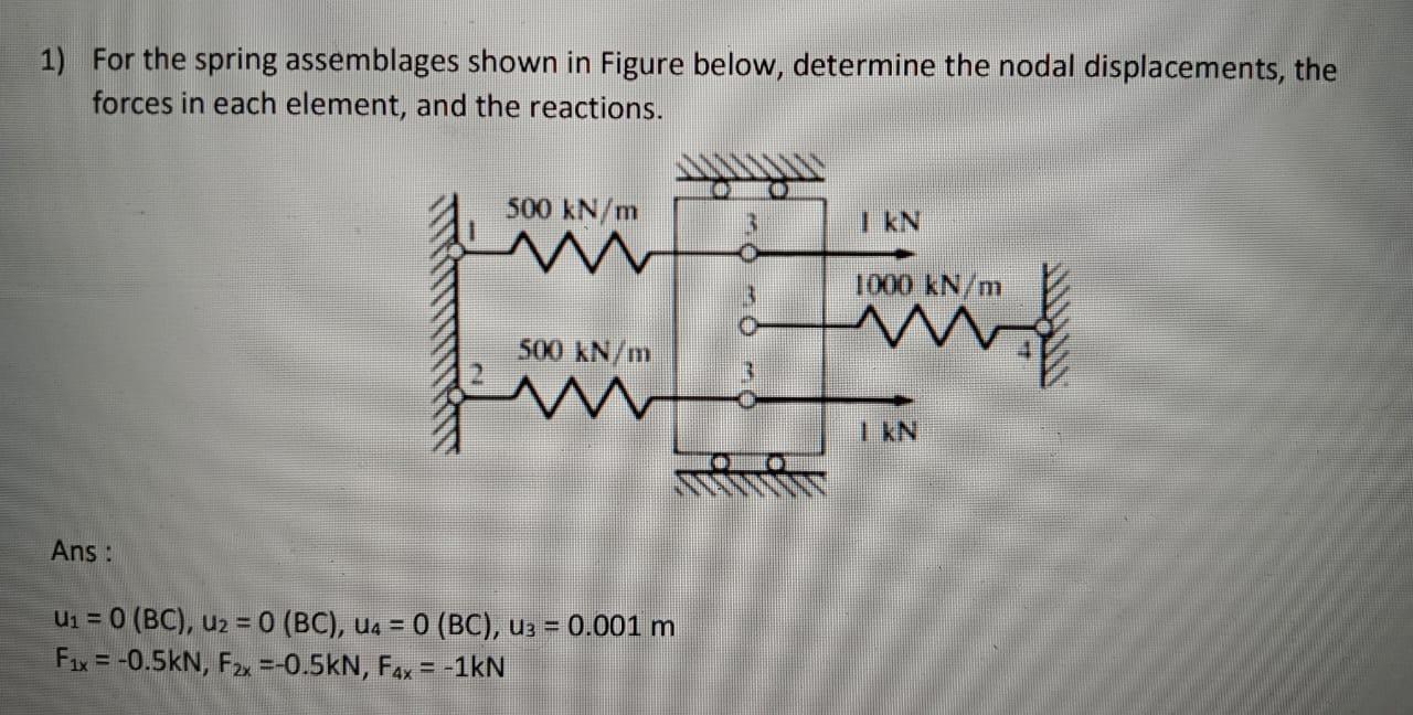Solved 1) For the spring assemblages shown in Figure below, | Chegg.com