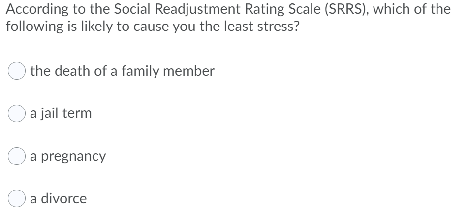 Solved According to the Social Readjustment Rating Scale | Chegg.com