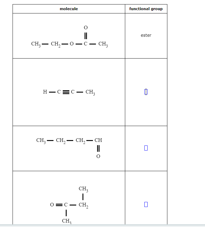 Solved \begin{tabular}{|c|c|} \hline molecule & functional | Chegg.com