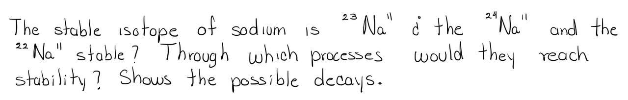 Solved The stable isotope of sodium is 23Na11 d the 24Na " | Chegg.com