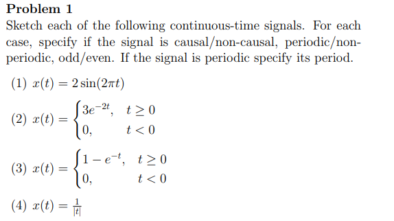 Solved Problem 1 Sketch each of the following | Chegg.com