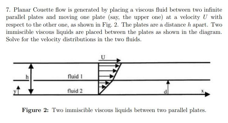 Solved 7. Planar Couette flow is generated by placing a | Chegg.com