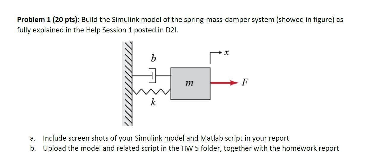 Solved Problem 1 (20 pts): Build the Simulink model of the | Chegg.com