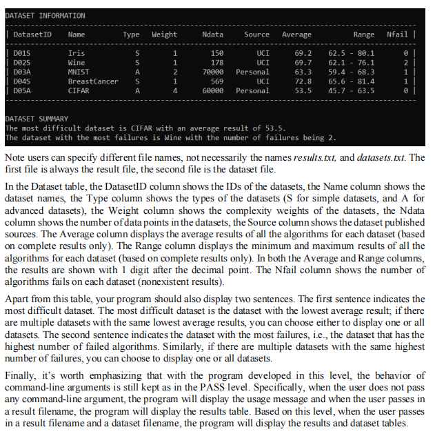 Solved Your project is to implement the required | Chegg.com
