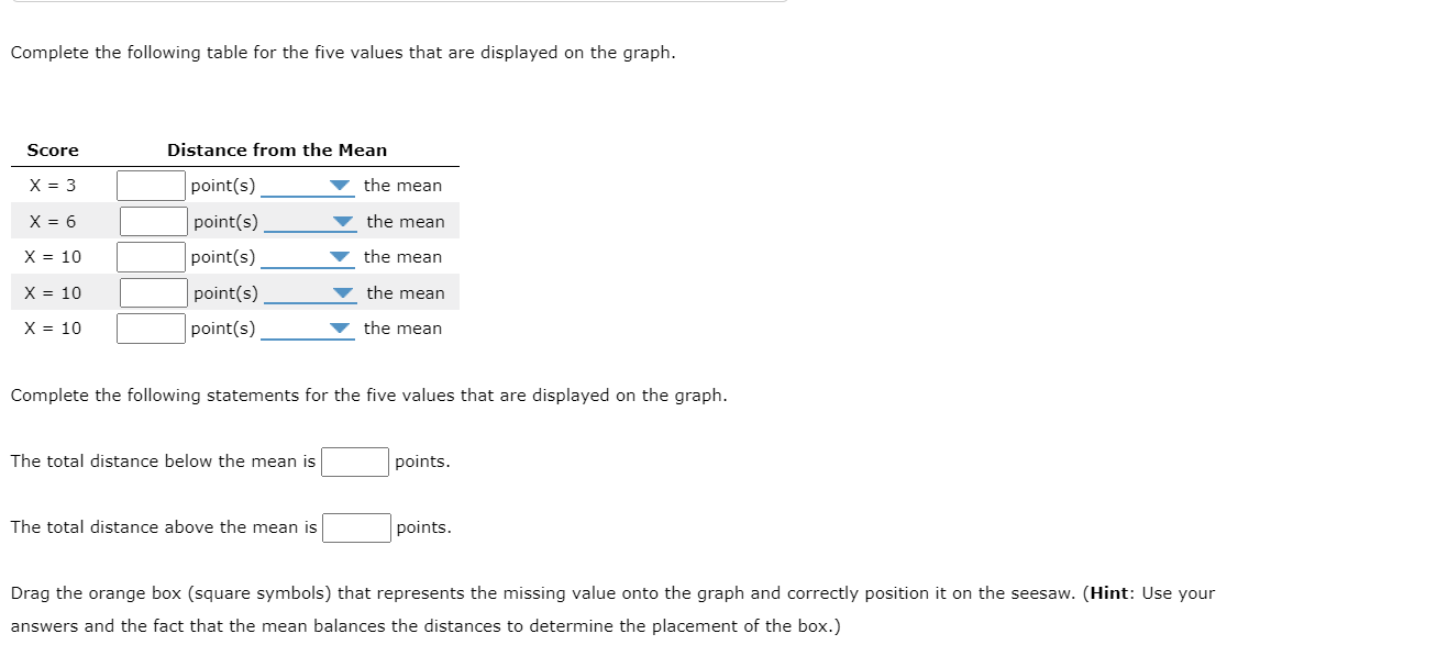 Solved 5. The mean as a balance point The incomplete) | Chegg.com