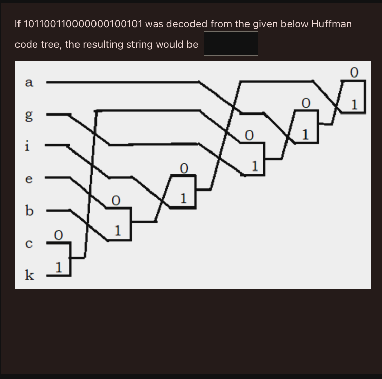 Solved If 101100110000000100101 code tree, the resulting | Chegg.com