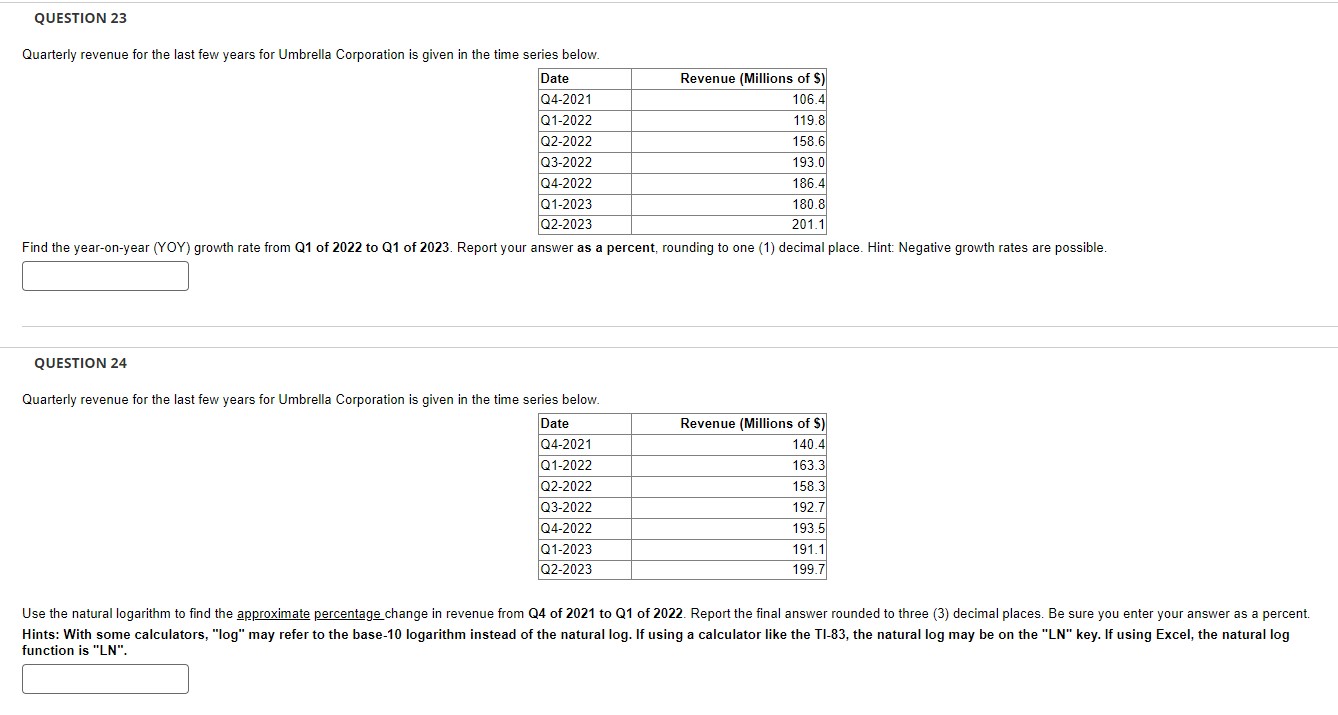 Solved Quarterly revenue for the last few years for Umbrella | Chegg.com