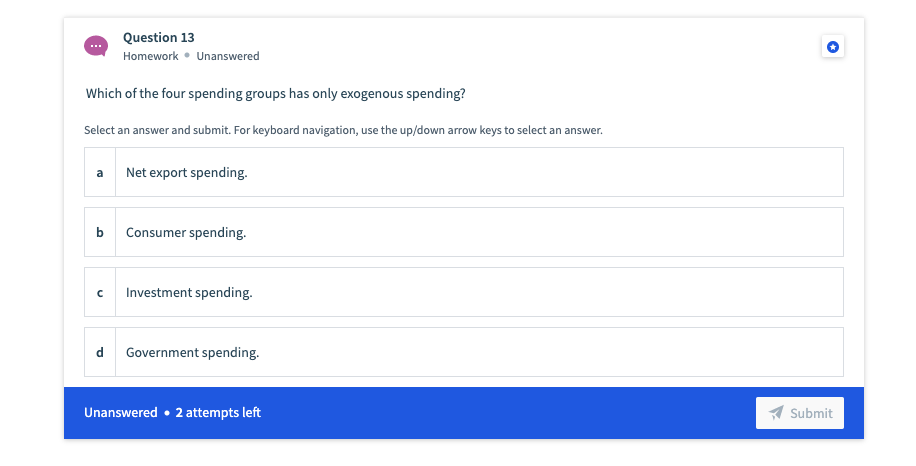 Solved Question 9 Homework. Unanswered The business cycle | Chegg.com