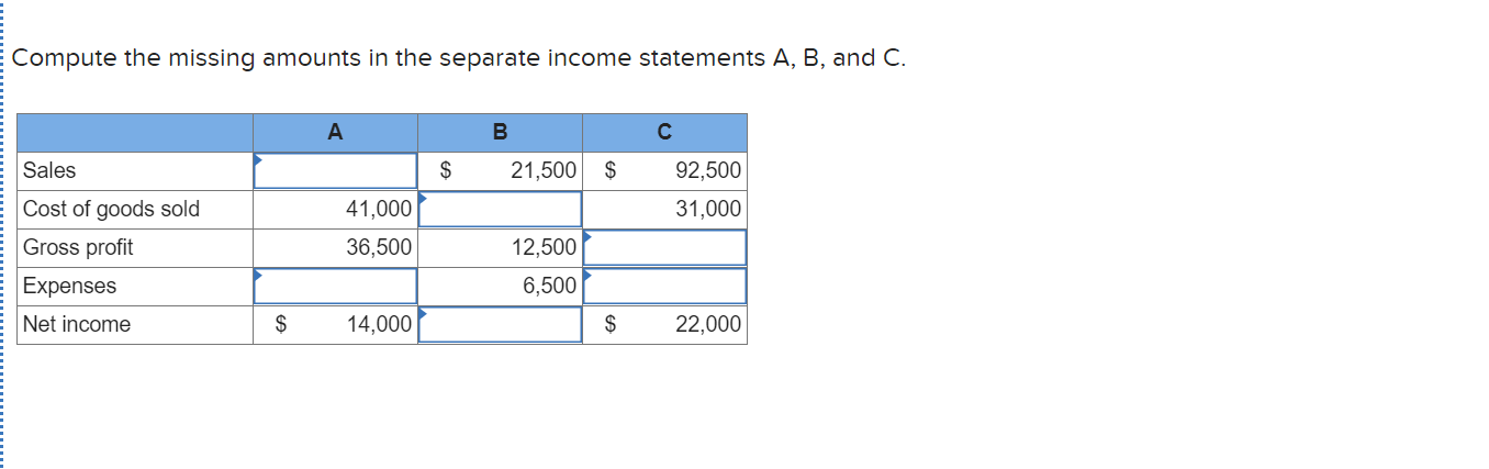 Solved Compute the missing amounts in the separate income | Chegg.com