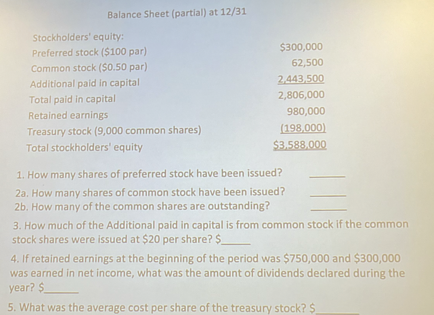 Balance Sheet (partial) at 12/31 1. How many shares | Chegg.com