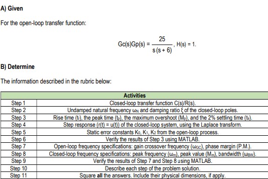 Solved You dont have to do ﻿the matlab | Chegg.com