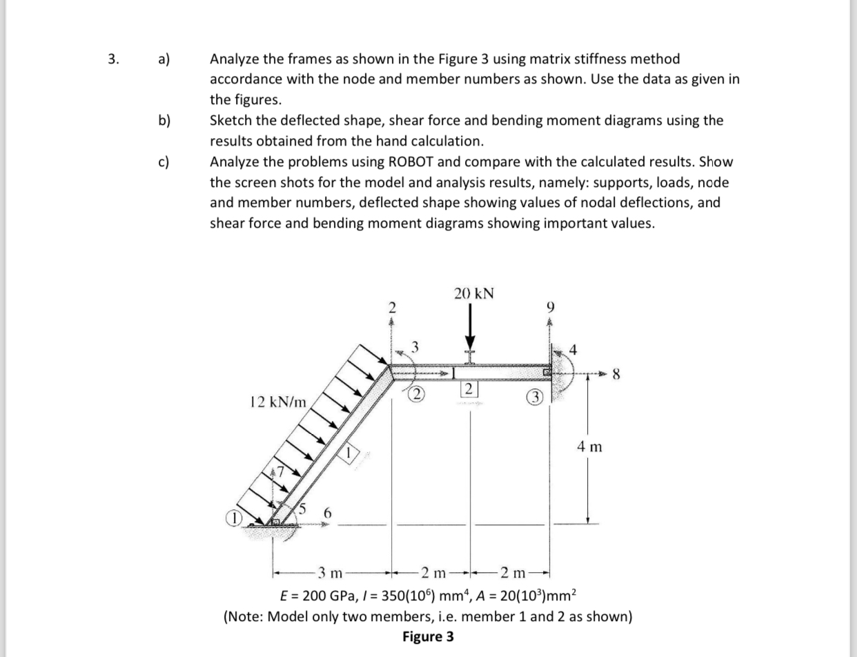 Solved a) Analyze the frames as shown in the Figure 3 using | Chegg.com