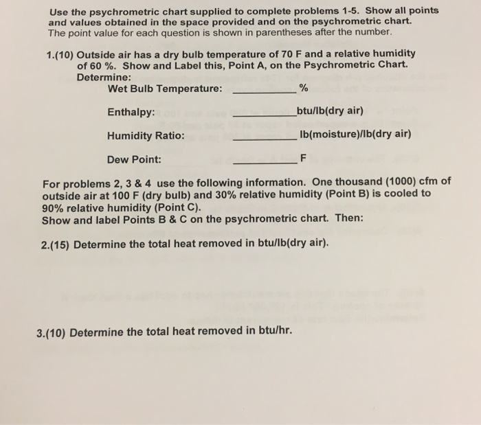 Solved Use the psychrometric chart supplied to complete | Chegg.com