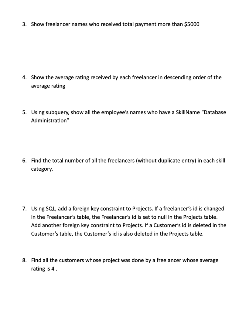 Solved Write SQL query statements to query the following | Chegg.com