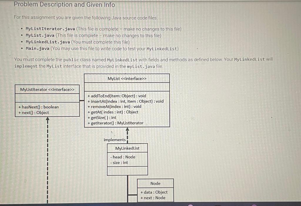Solved Structure of the Fields As described by the UML Class | Chegg.com