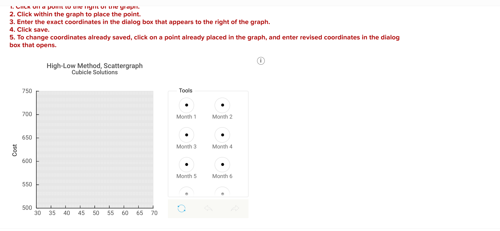 Solved I. Cilck oil a poill to me rigill vil tile yrapil. 2. | Chegg.com
