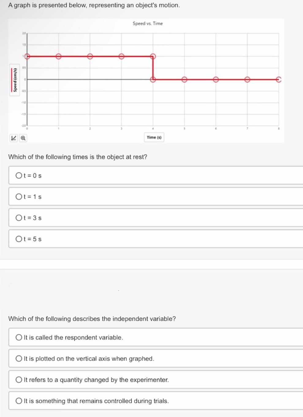 Solved A position-time graph is shown below. Which of the | Chegg.com