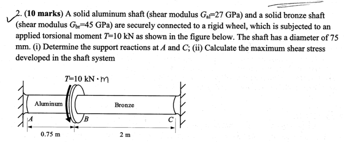 Solved 2. (10 marks) A solid aluminum shaft (shear modulus | Chegg.com