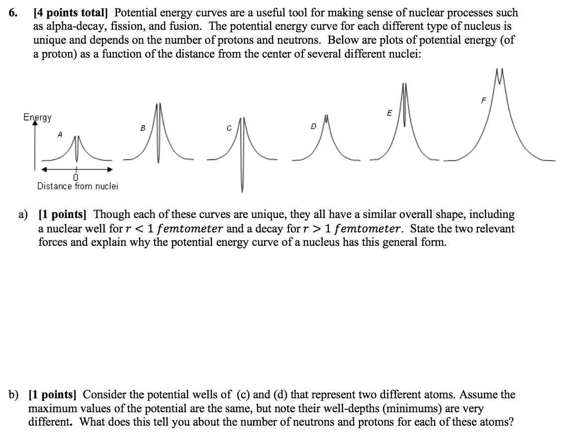 Solved [4 points total] Potential energy curves are a useful | Chegg.com