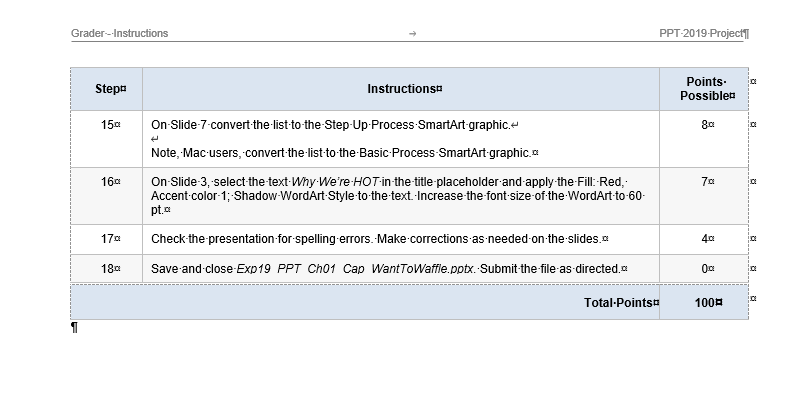 Solved Grader-Instructions PPT-2019 Project | Chegg.com