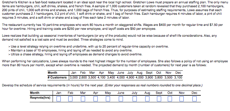 Solved I have attached below a corrected finished example, | Chegg.com