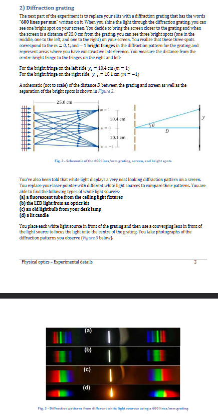 Solved 2) Diffraction grating The next part of the | Chegg.com