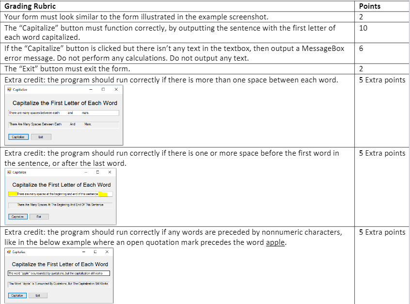 Solved Chapter 8 Homework 2 - Sentence Capitalizer The user | Chegg.com