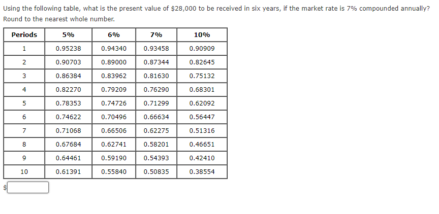 Solved Using the following table, what is the present value | Chegg.com