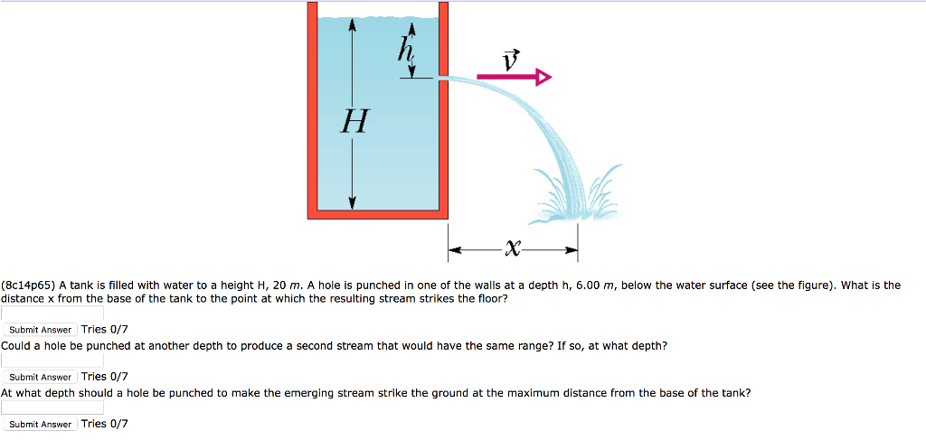 Solved (8c14p65) A tank is filled with water to a height H, | Chegg.com
