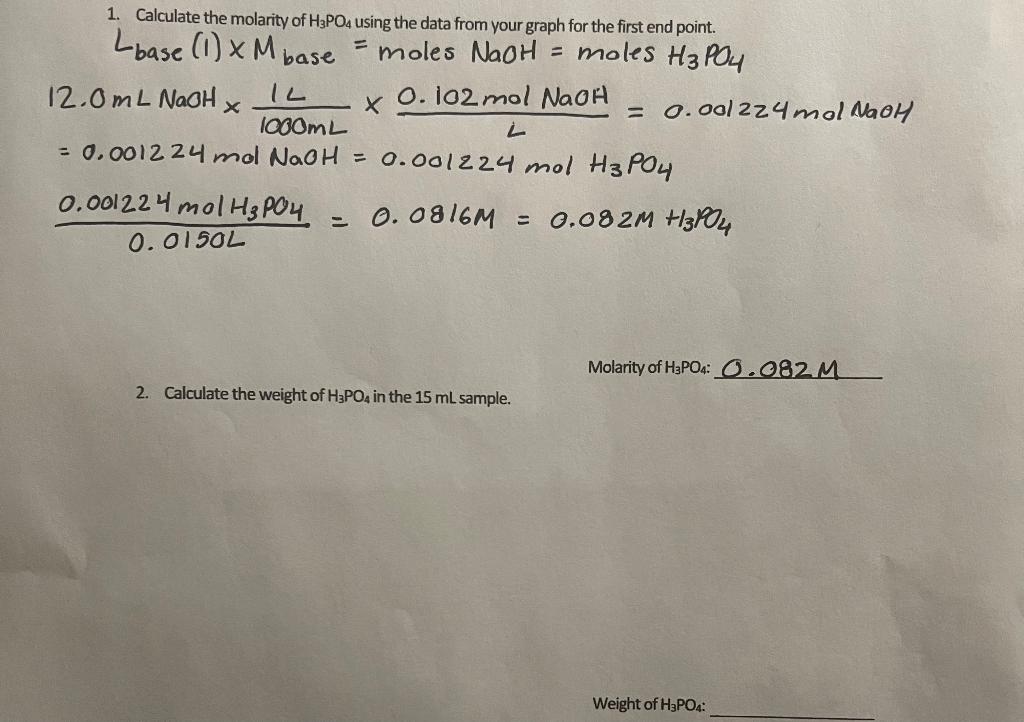 2. Calculate the weight of H3PO4 in the 15mL sample. | Chegg.com