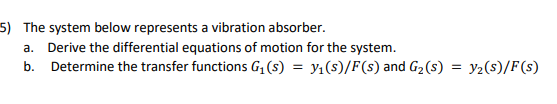 Solved 5) The system below represents a vibration absorber. | Chegg.com
