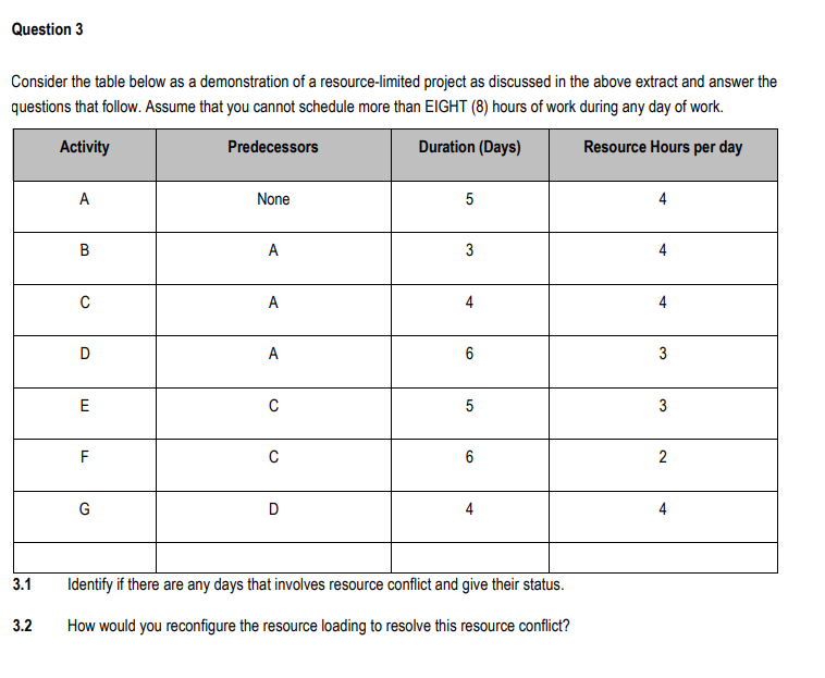 Solved Question 3 Consider the table below as a | Chegg.com