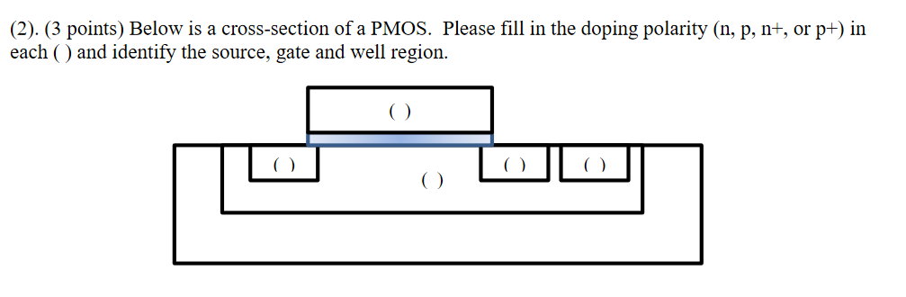 Solved (2). (3 points) Below is a cross-section of a PMOS. | Chegg.com