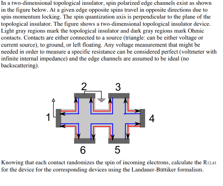 In a two-dimensional topological insulator, spin | Chegg.com