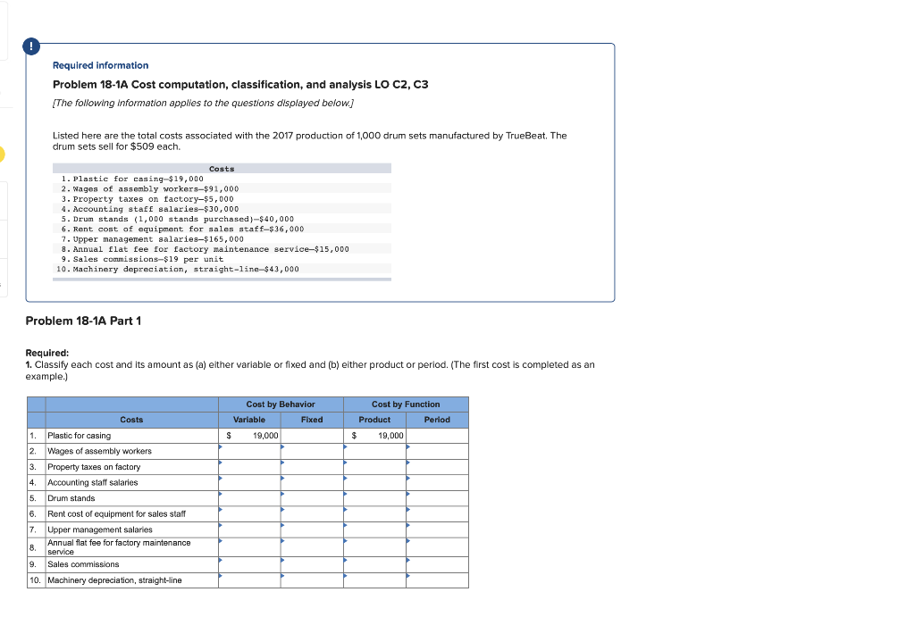 Solved Required information Problem 18-1A Cost computation, | Chegg.com