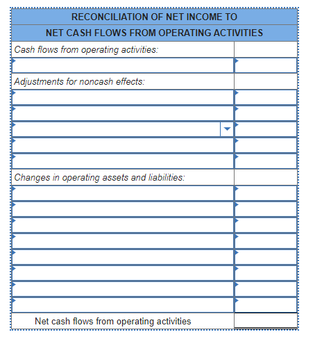 Solved Required: Prepare a schedule to reconcile net income | Chegg.com