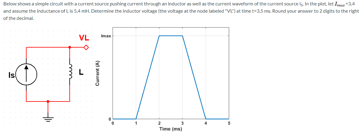 Solved Below shows a simple circuit with a current source | Chegg.com