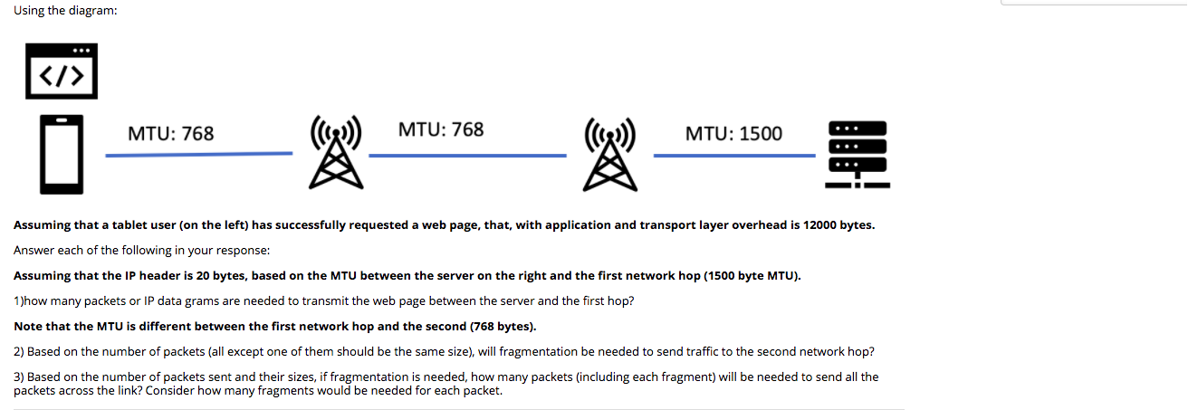 Solved Using the diagram: MTU: 768 MTU: 768 MTU: 1500 | Chegg.com