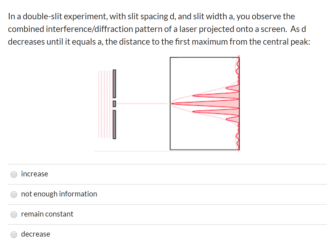 Solved In a double-slit experiment, with slit spacing d, and | Chegg.com