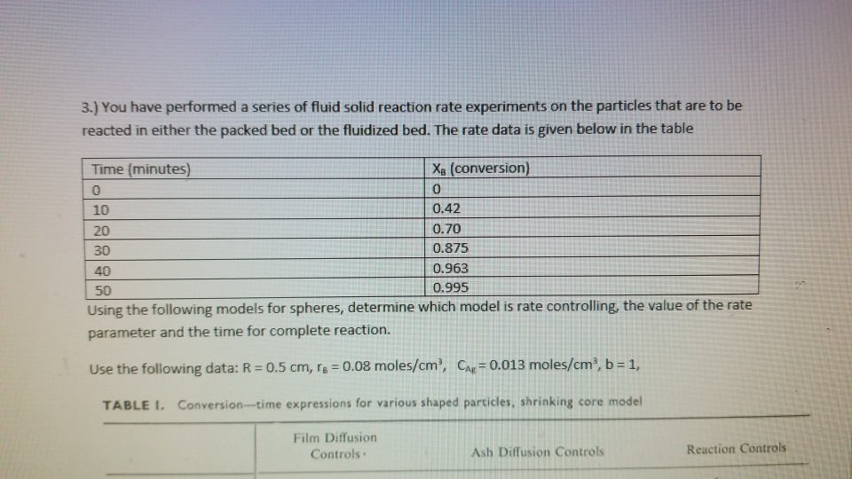 Solved 3.) You have performed a series of fluid solid | Chegg.com