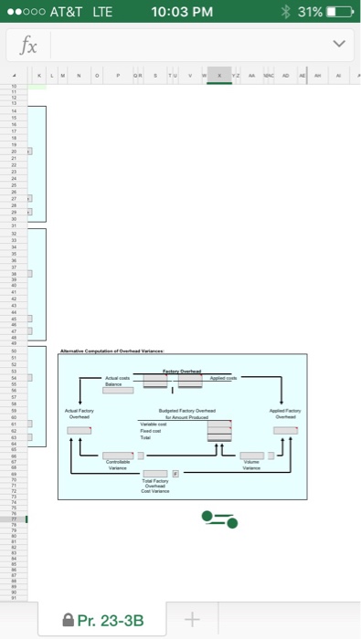 Solved Chapter 23 PR 23-3B nce Evaluation using variances | Chegg.com
