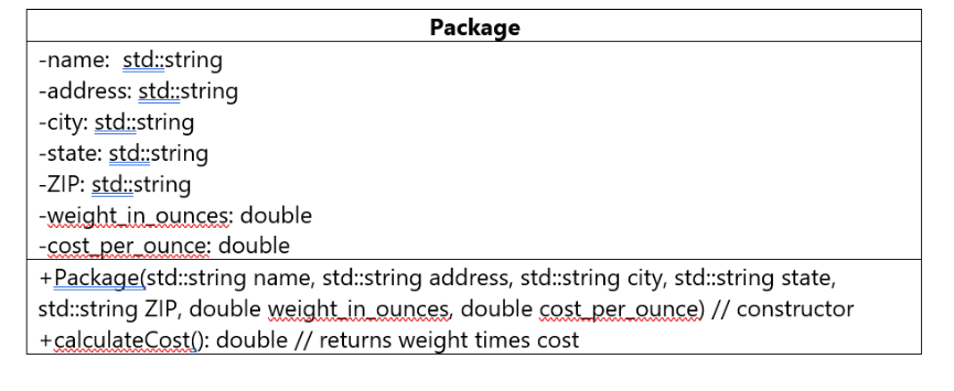 Solved Package Delivery Services – ﻿Using Inheritance and | Chegg.com