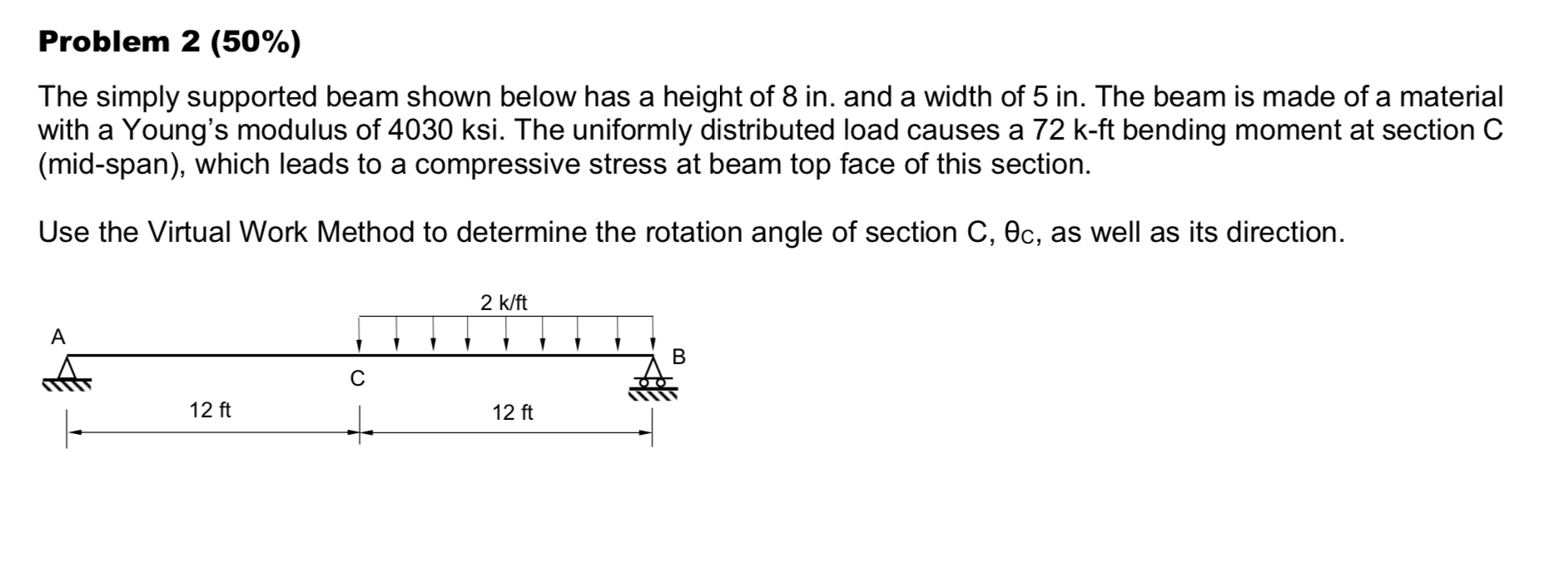 Solved Problem 2 (50%) The simply supported beam shown below | Chegg.com