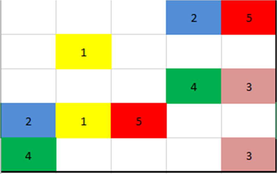 Solved PROJECT TOPIC:A number matching game will be | Chegg.com