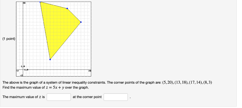 Solved (1 point) The above is the graph of a system of | Chegg.com