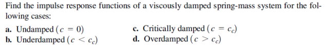 Solved Find the impulse response functions of a viscously | Chegg.com